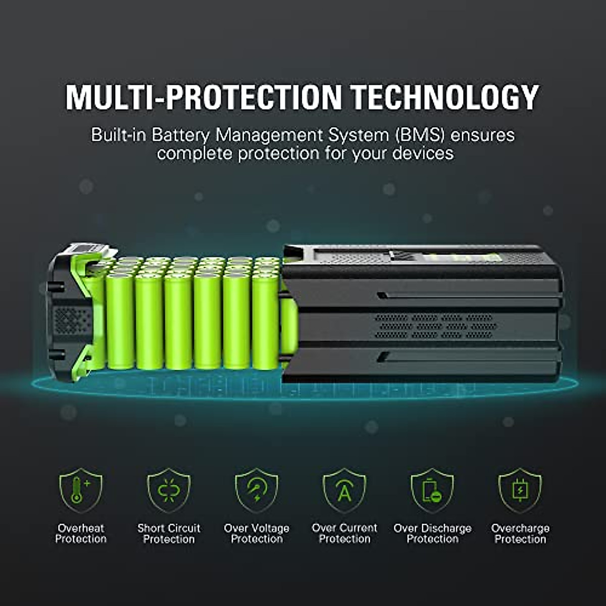 Greenworks PRO 80V 4.0Ah Lithium-Ion Battery (Genuine Greenworks Battery)