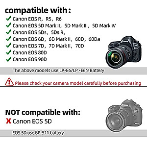 Glorich ACK-E6 AC Power Adapter DR-E6 DC Coupler LP-E6 LP-E6N Dummy Battery Power Supply Kit for Cameras Canon EOS R6 R5 R 90D 80D 7D Mark Ⅱ 7D 70D 6D 60D 5D Mark Ⅳ 5DS, with Fully-Decoded Smart Chip