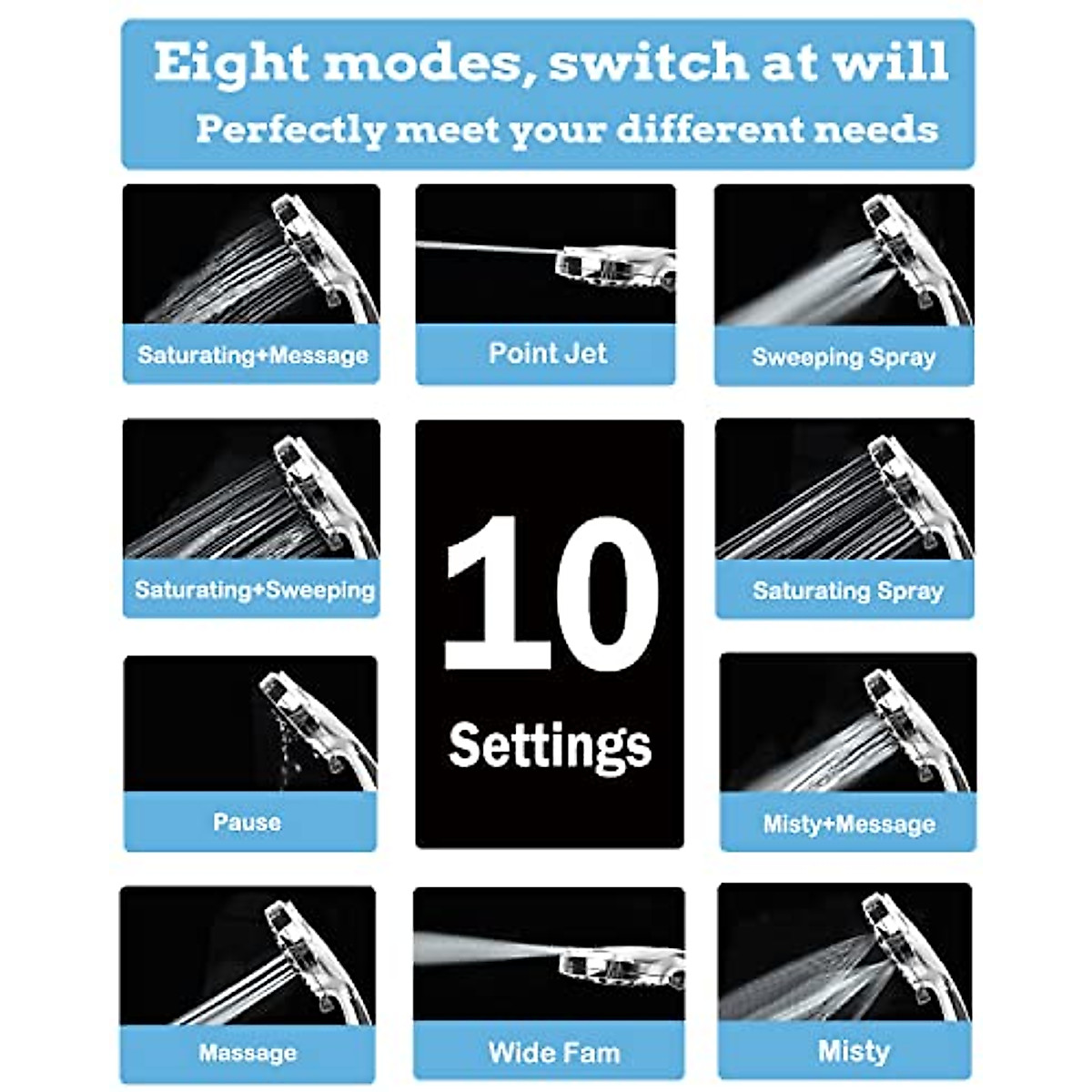 NIKISHAP 10-Mode Shower Head with High Pressure, Polished Finish, Handheld Design, Adjustable Bracket, 5 Ft Hose, and Built-in Power Wash to Clean Tub, Tile, and Pets