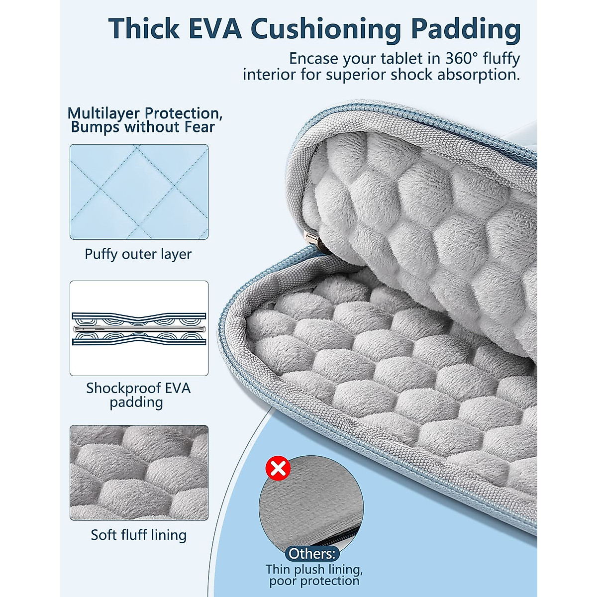 Dadanism 9-11" Tablet Sleeve for iPad 10.2 9/8/7th, iPad 10th Gen 10.9, iPad Pro 11 M4, iPad Air 11", iPad Air 5/4 10.9, Galaxy Tab A9+/S9 FE/A8, Puffy Padded Protective iPad Carrying Case, Blue