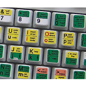NEW VI AND VIM EDITOR KEYBOARD LABELS SHORTCUTS