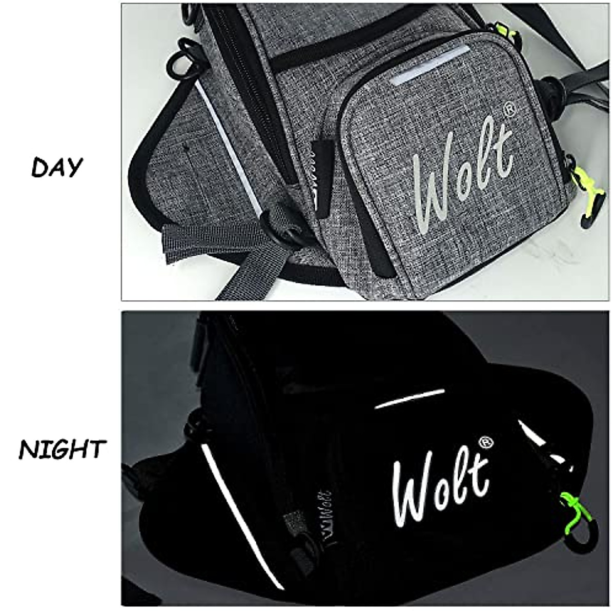 WOLT Powersports Motorcycle Tank Bag With waterproof rain cover Strong Magnetic, Motorbike Bag Transparent Pocket For Cell Phone Navigation, Update Version (Grey) …