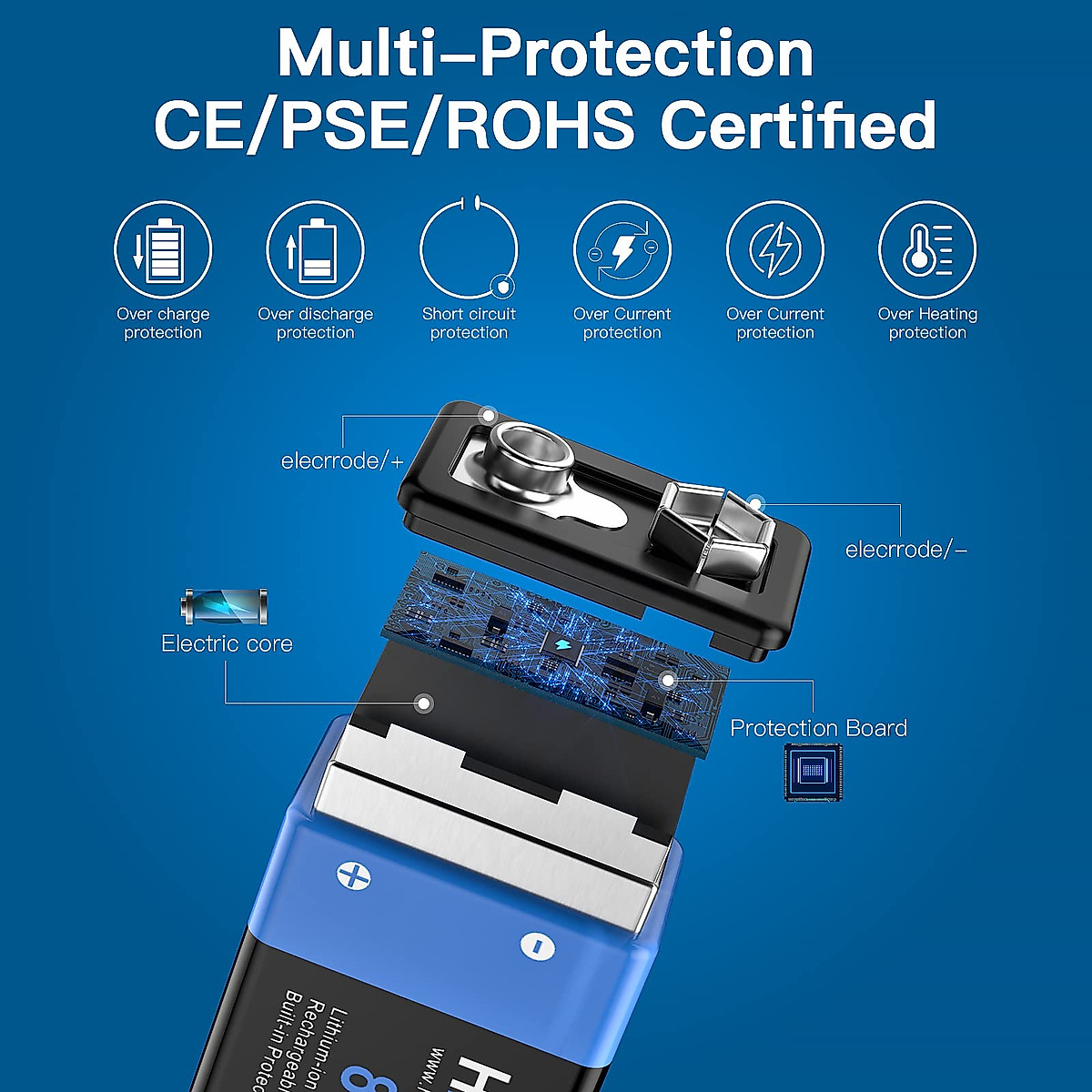 9V Rechargeable Battery Charger Pack, 8-Pack 850mAh 9 Volt Li-ion Batteries & 9v Battery Charger for Alarms,Smoke Detectors, Toys, Flashlights, Guitar, Keyboard,Wireless Microphones & More