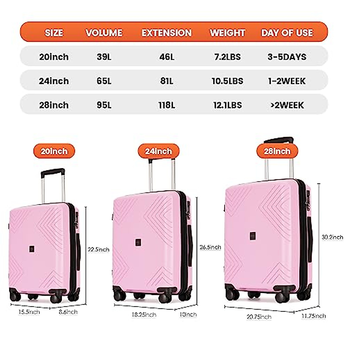 GinzaTravel Rune series expandable 3 Luggage Sets,Lightweight Hardside Suitcase With Spinner Wheels TSA Lock,PP material business fashion suitcase