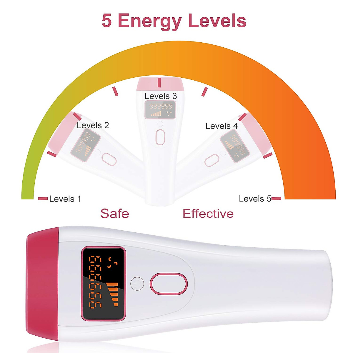 IPL Hair Removal for Women, SUMKUMY Permanent Hair Removal, Upgraded to 999,900 Flashes Painless Facial Hair Removal Device for Whole Body on Armpits Back Legs Arms Face Bikini Line