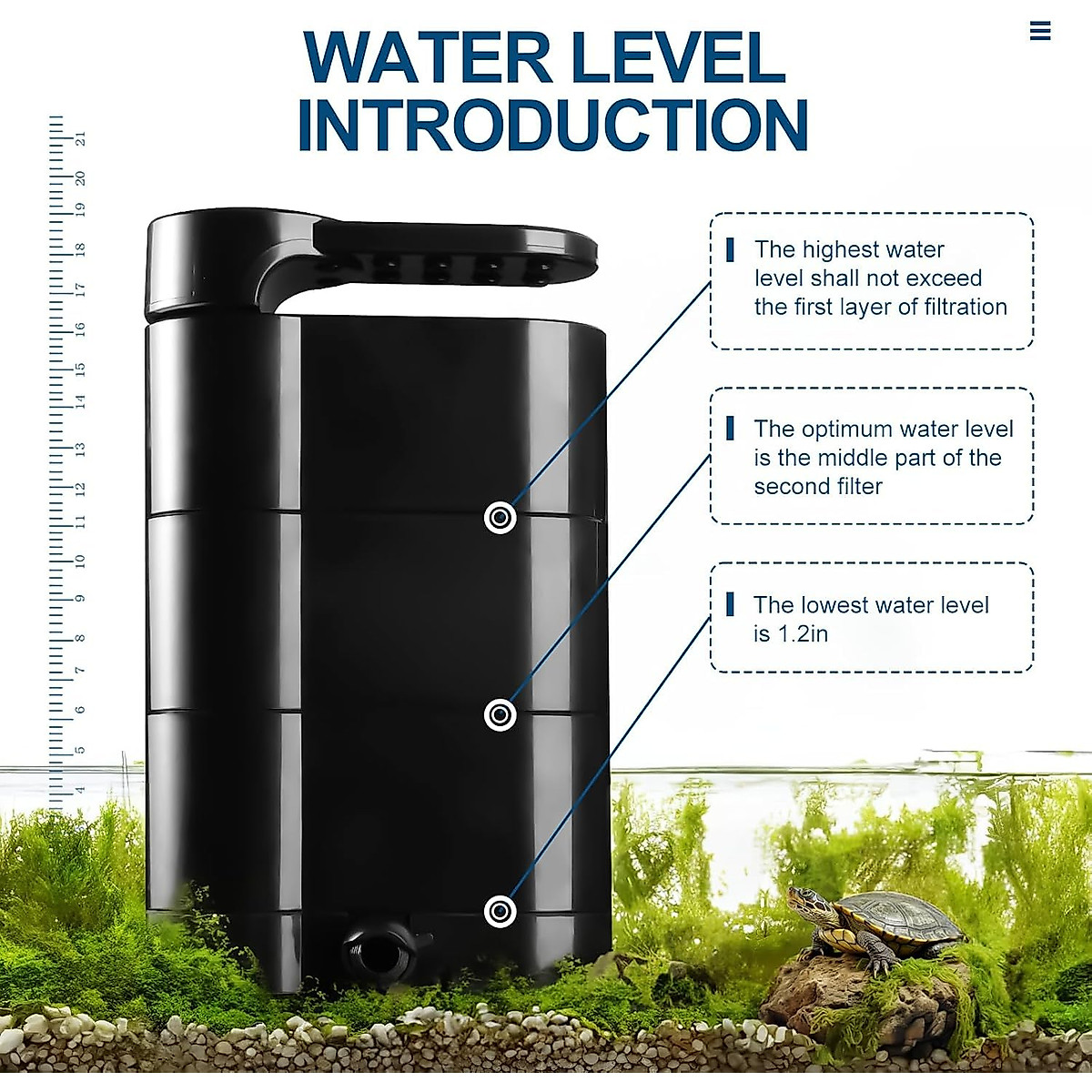 CHERLAM Turtle Filter, 3 in 1 Water Circulation Filter, Low Water Filter with Sponge and Bio Balls, for 15 to 50 Gallon Turtle Tank