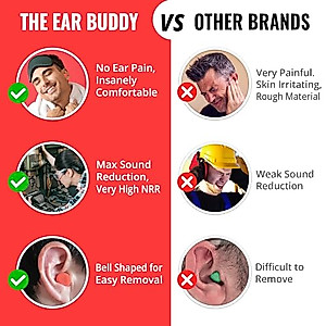 The Ear Buddy Premium Soft Foam Ear Plugs for Sleeping Noise Cancelling, Hearing Protection Earplugs for Shooting Range, Concerts, Work & Travel, Noise Reduction Rating 32 Decibels, 50 Pairs