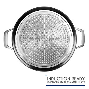 TECHEF - Onyx Collection 6-Piece Nonstick Frying Pan Skillet Set, PFOA-Free, Dishwasher Oven Safe, Stainless Steel Handle, Induction-Ready, Made in Korea