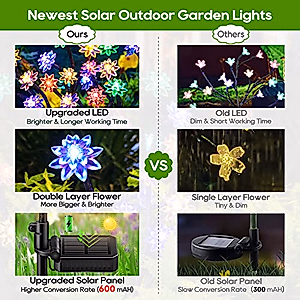 KOOPER 4 Pack Solar Garden Lights with Bigger Lily Flowers & 4 Pack Solar Garden Lights