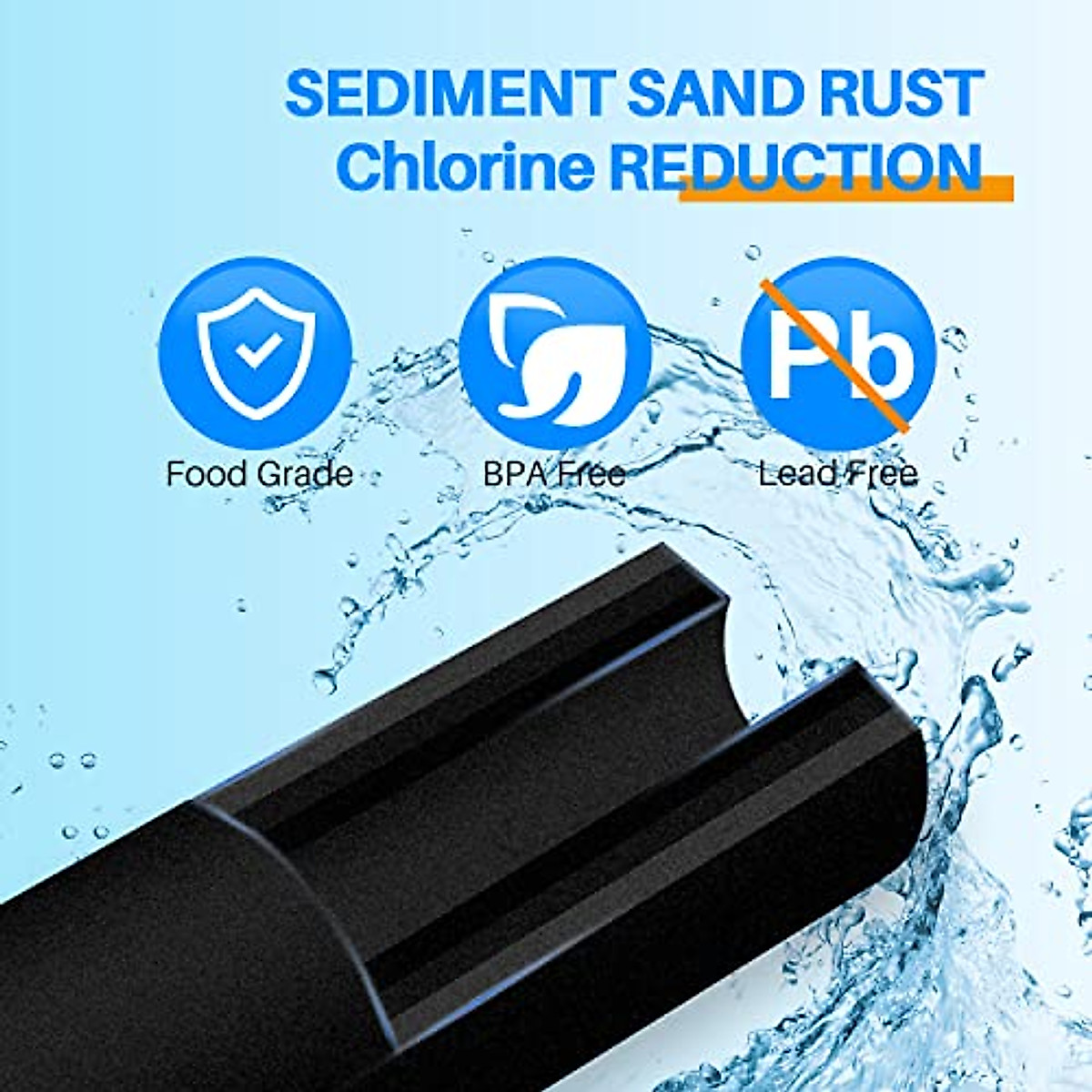 PUREPLUS 5 Micron 20" x 4.5" Whole House Coconut Shell Activated Carbon Water Filter Replacement Cartridge, Compatible with EPM-20, CB-20, 155783-43, FC25B, 1 Pack