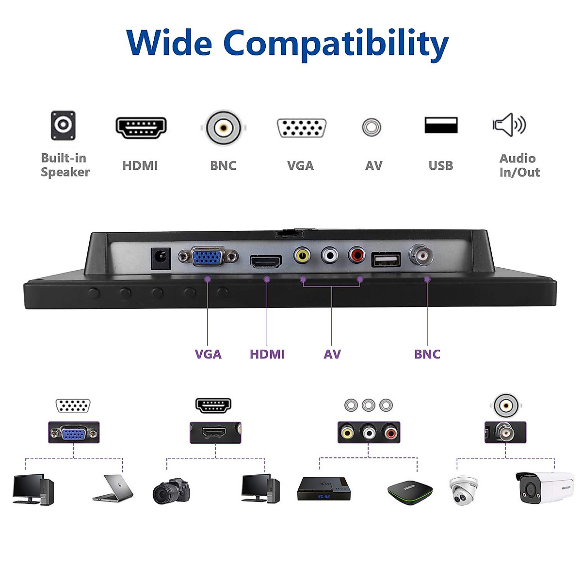 WHOLEV 10.1" LCD Rimless Monitor 1280x800 FHD Color Screen with AV VGA HDMI BNC USB Input Built-in Speaker 178° Wide Angle for Raspberry Pi Computer Display TV