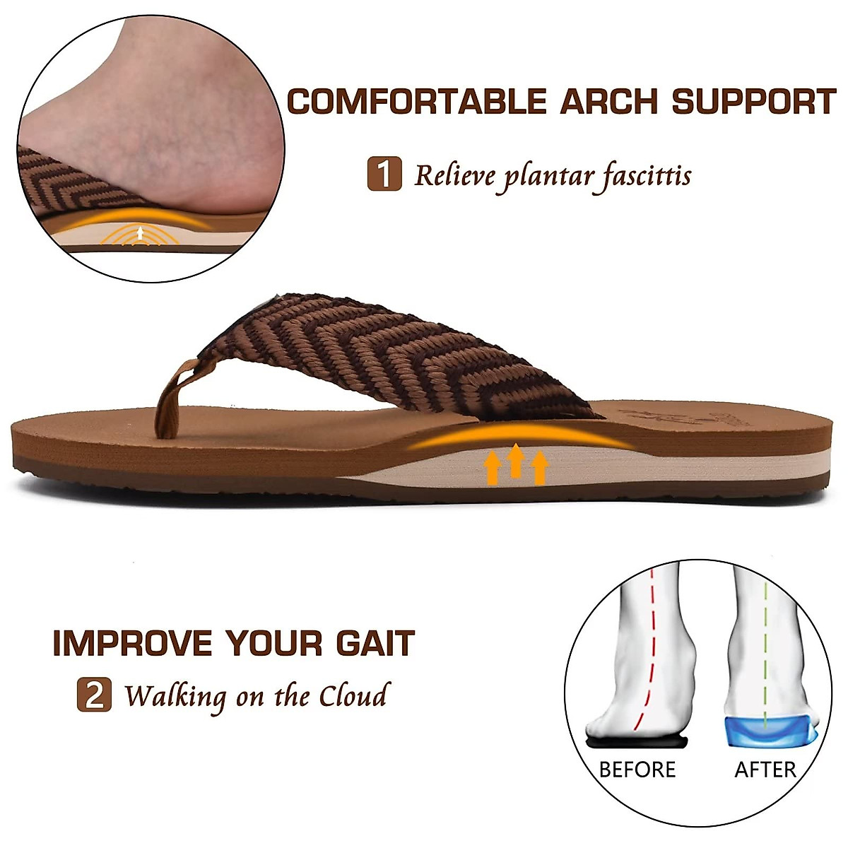 KuaiLu Men's Yoga Mat Leather Flip Flops Thong Sandals with Arch Support Khaki Brown Size 10