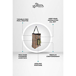 Kensington Hay Bag with Wire Rim — Sturdy Plastic Band Makes Loading Hay a Breeze — Holds Up to 2 Flake’s