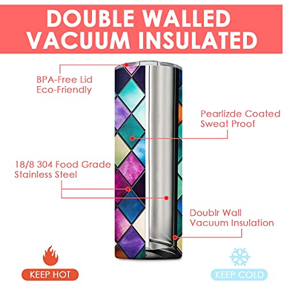 Deitybless Sublimation Tumblers bulk 20 oz Skinny,Stainless Steel Double Wall Insulated Straight Sublimation Tumbler Cups Blank White with Lid,Polymer Coating for Heat Transfer