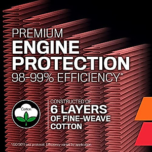 K&N Engine Air Filter: Increase Power & Towing, Washable, Premium, Replacement Air Filter: Compatible with 2008-2010 FORD (F250 Super Duty, F350 Super Duty, F450 Super Duty, F550 Super Duty), E-0785