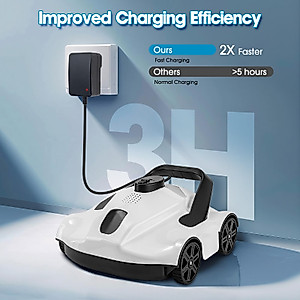 Robotic Pool Cleaner,Up to 1076 Sq.ft,Lasts 130 Mins,SYANSPAN Cordless Pool Vacuum for Above Ground Pool,Powerful Suction Dual-Drive Motors,Pool Robot Vacuum Self-Parking Technology (130mins)