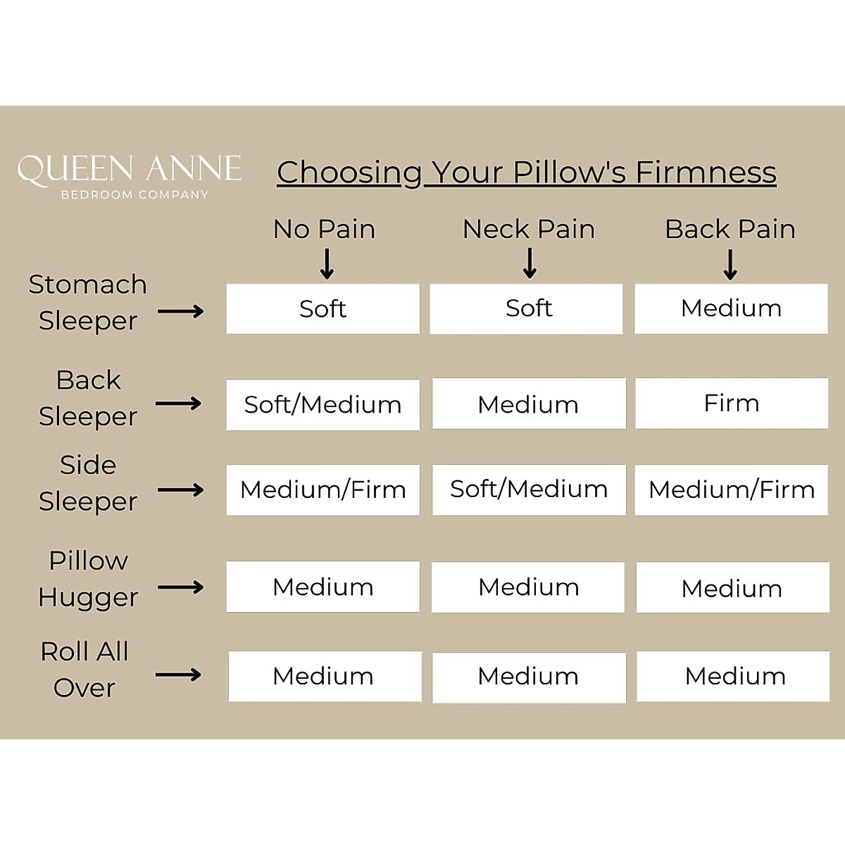 Queen Anne Luxury Hotel Pillows - Two Pack (2) - Majesty Down - Synthetic Down Alternative - Allergy Free Hypoallergenic Bed Pillows - Made in USA (Queen Firm)