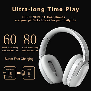 CENCENXIN-S4 Over-Ear Active Noise Cancelling Headphones Foldable Headphones Bluetooth Headphones-with Mic 80H Playtime Comfortable Earcups(Grey)