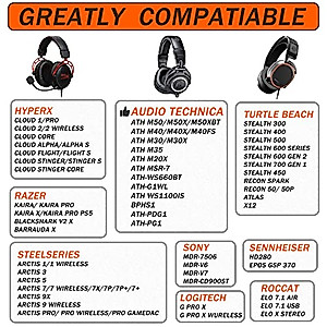 Gvoears Replacement Earpads for Audio Technica ATH M50X/M40X, HyperX Cloud/Alpha, Steelseries Arctis, Turtle Beach Stealth earpads Replacement, Ear Cushions Also fit Sony MDR-7506 Series&More