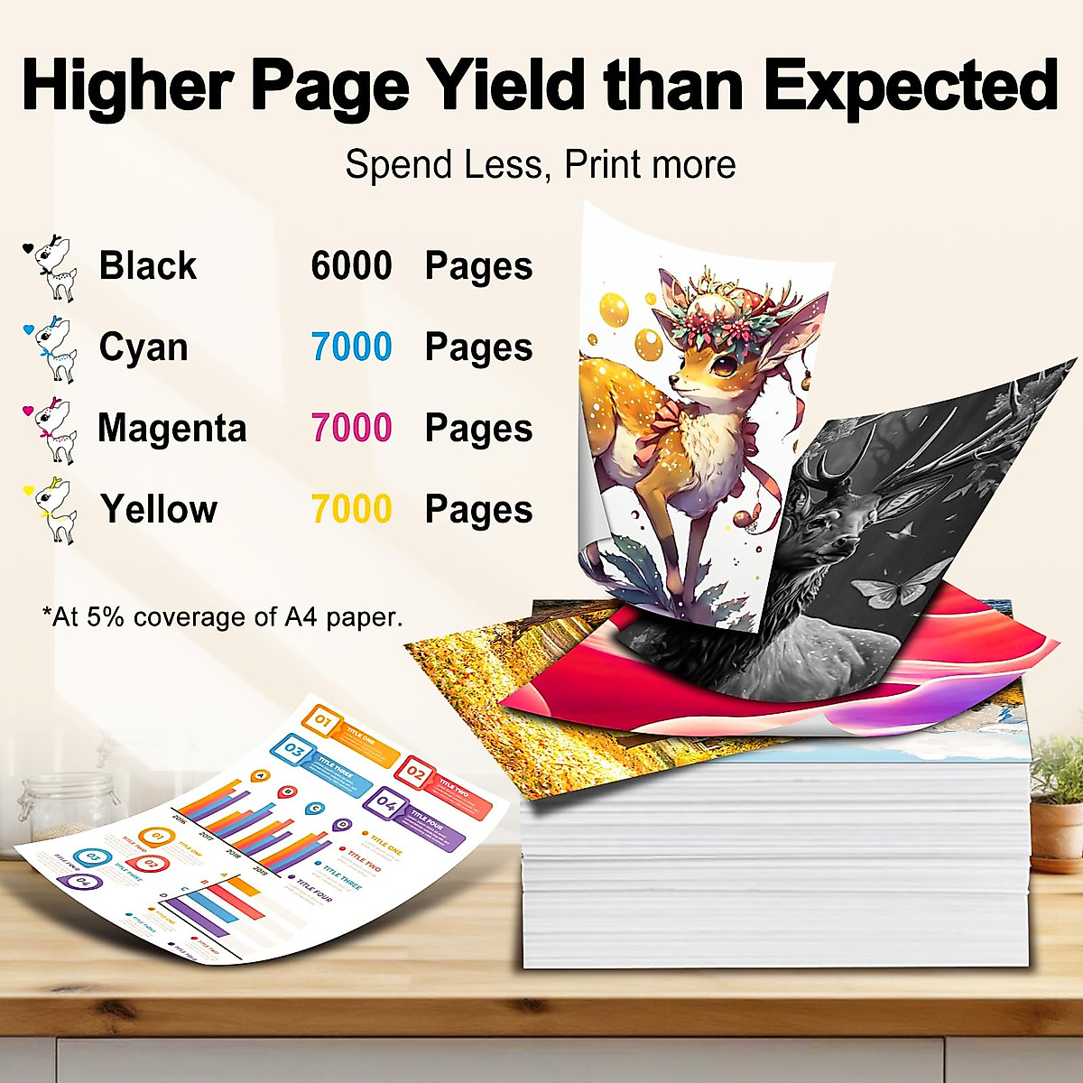 Miss Deer Compatible 290 Ink Refill Bottles Replacement for Canon GI290 GI-290 Refill Ink Kit for Canon PIXMA G4210 G3200 G4200 G2200 G1200 Megatank Printers (2 Black 1 Cyan 1 Magenta 1 Yellow) 5-Pack