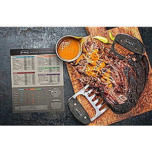 STOKE™ Meat Smoker Cheat Chart Magnet: Beef, Chicken, Turkey, Seafood, Wild Game | Barbecue Smoking Time & Target Temperature | BBQ & Wood Flavor Guide | Best Internal Temp Guide | LARGE 7”x8.5” Refrigerator Chart
