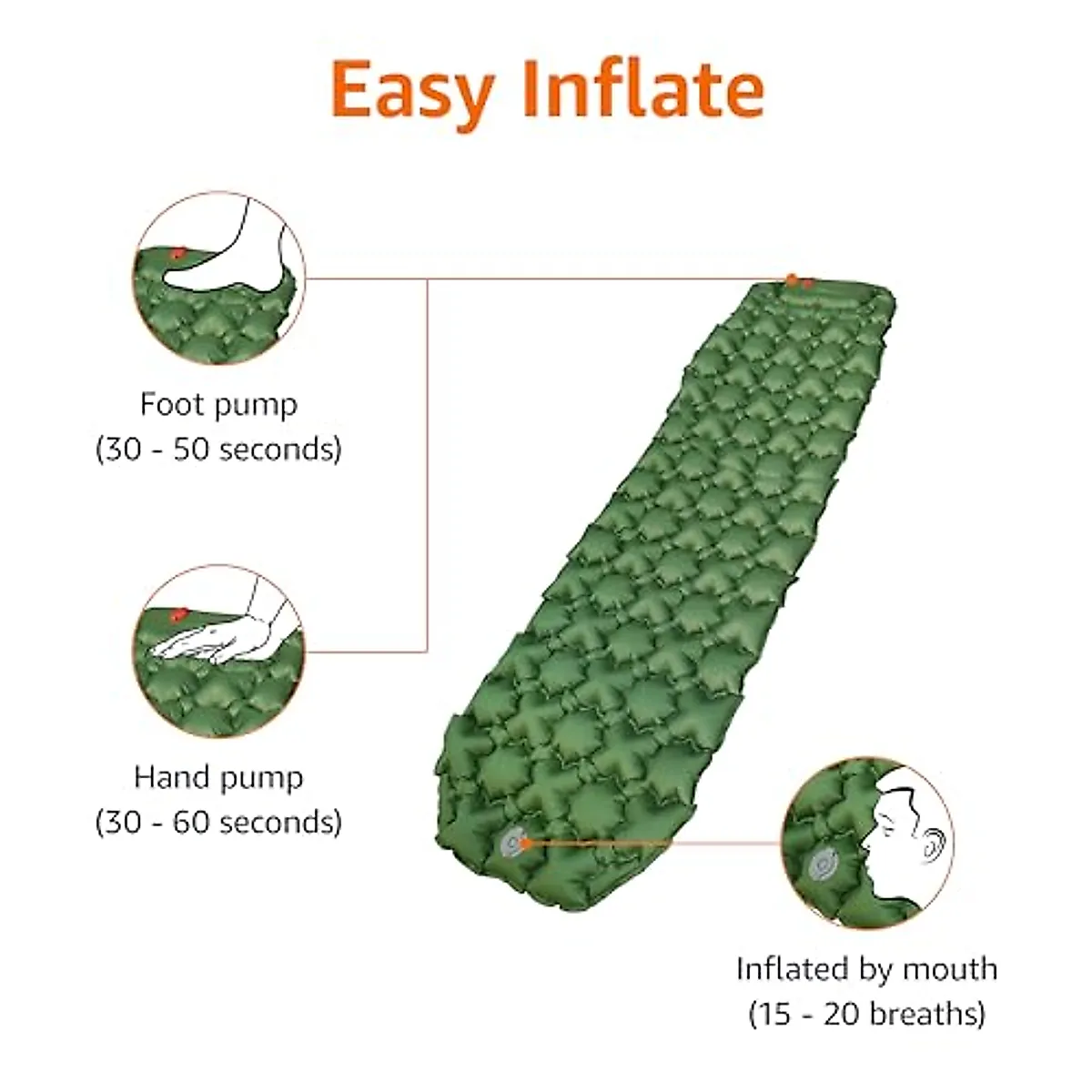 Amazon Basics Sleeping Pad, Folding,Inflatable,Built-In Foot Pump, Single, Olive Green