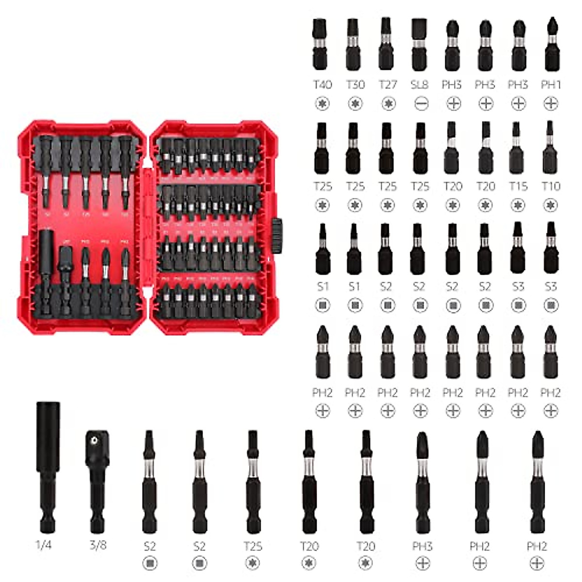 Amazon Basics 42-Piece Impact Screwdriver Bit Set Phillips, Slotted and Torx, One Size