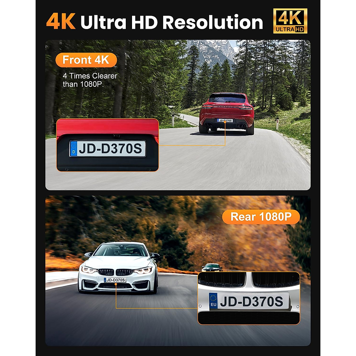 SUVCON 4K Dash Cam Front and Rear, Dual Dash Camera for Cars 4K+1080P Dashboard Car Camera Built-in Wi-Fi GPS, 24H Parking Monitor, Night Vision, Loop Recording, WDR, 170° Wide Angle, Free 32GB Card