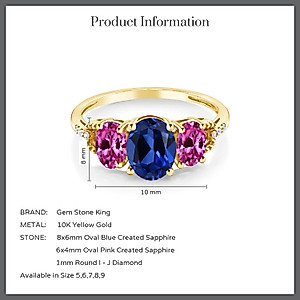 Gem Stone King 2.64 Ct Oval Blue Created Sapphire Pink Created Sapphire 10K Yellow Gold Ring (Size 9)
