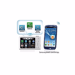 Samsung NX300 20.3MP CMOS Smart WiFi Mirrorless Digital Camera with 18-55mm Lens and 3.3" AMOLED Touch Screen (Brown)