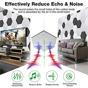 Drydiet 18 Pieces Hexagon Acoustic Panels Felt Sound Proofing Padding Beveled Edge Flame Retardant, 14 x 12 x 0.4 Inch High Density Dampening Panel for Studio Home Office, Light Grey, White, Dark Grey