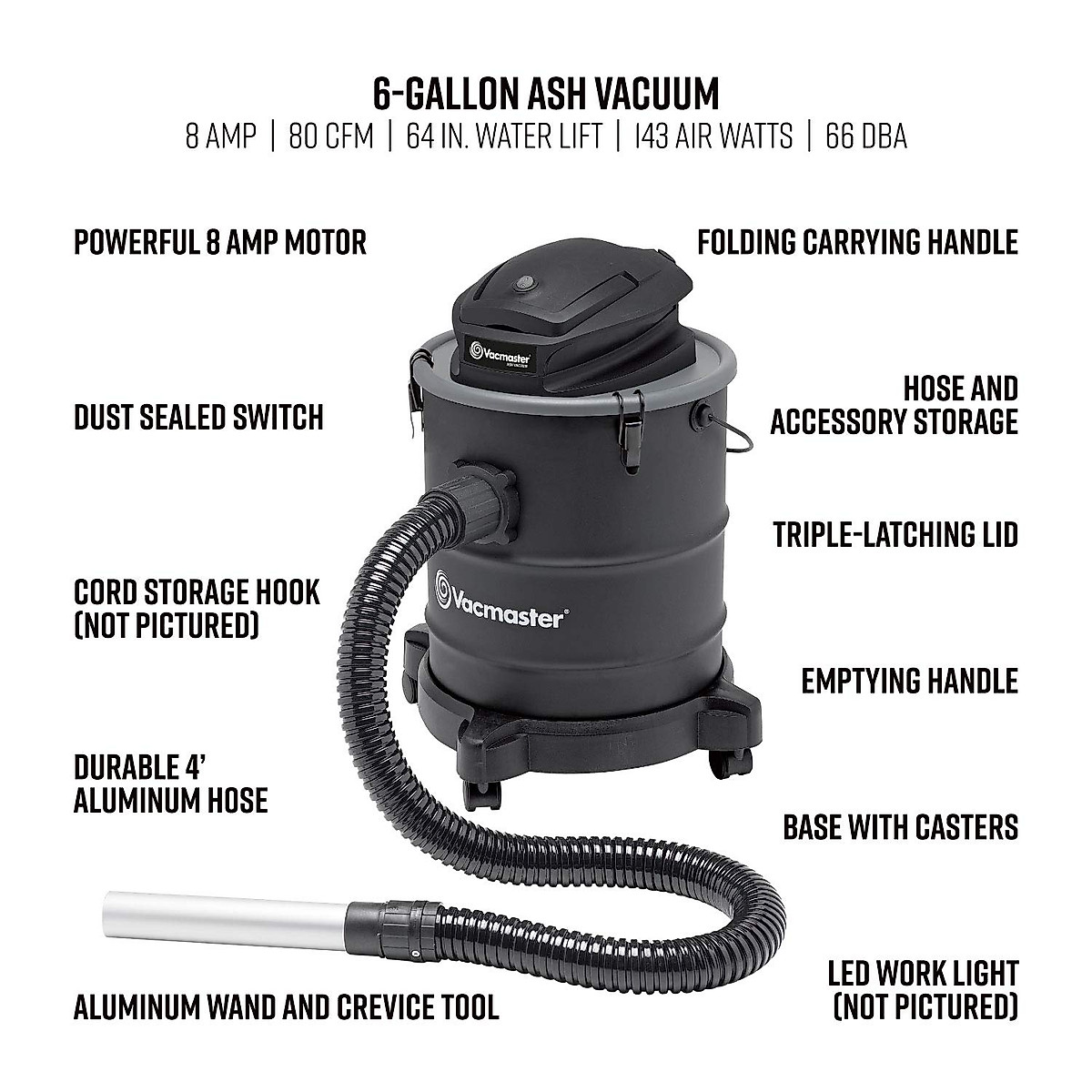 Vacmaster - Ash Vacuum 6 Gallon 8 Amp (EATC608S),Black