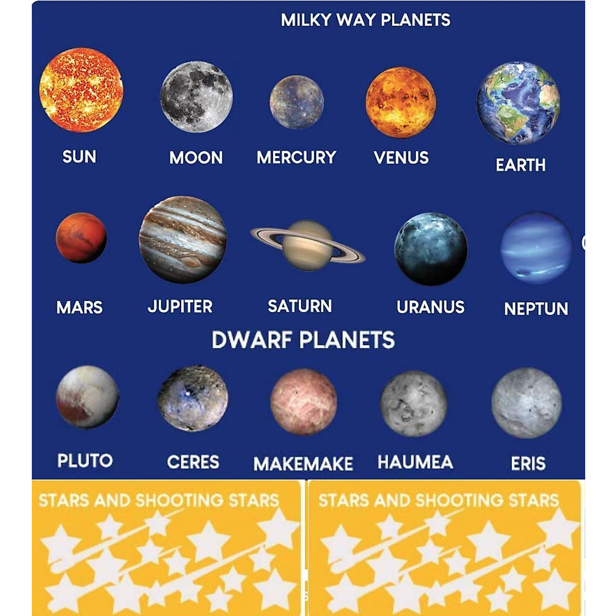 UNTOLD PLANETS 185+ PCS Glow in The Dark Stars and Planets 3D Realistic Ceiling Solar System for Kids Wall Stickers, All Glowing Planets Dwarf Pluto Moon Sun Galaxy Decor, Christmas Gift