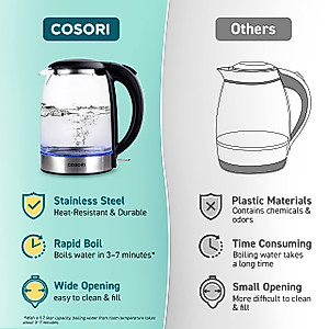 COSORI Glass Teapot Stovetop Safe Gooseneck Kettle with Removable Stainless Steel Infuser Scale Line & Electric Kettle, 1500W Wide Opening 1.7L Glass Tea Kettle & Hot Water Boiler, Matte Black