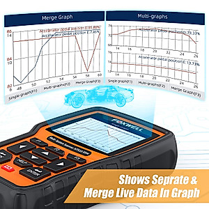 FOXWELL NT510 Elite OBD2 Scanner fit for Land Rover Jaguar Bundle with OBDII Diagnostic Box, All System, All Reset Service, ABS Auto Bleed, Bidirectional/Active Test, Car Code Scanner/Code Reader