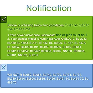 (Pack of 2) Blender Replacement Parts 7 Fins Extractor Blade Assembly with Rubber Gasket Compatible with Nurti Ninja Blenders Auto iQ BL480 BL482 BL642 BL682 NN102