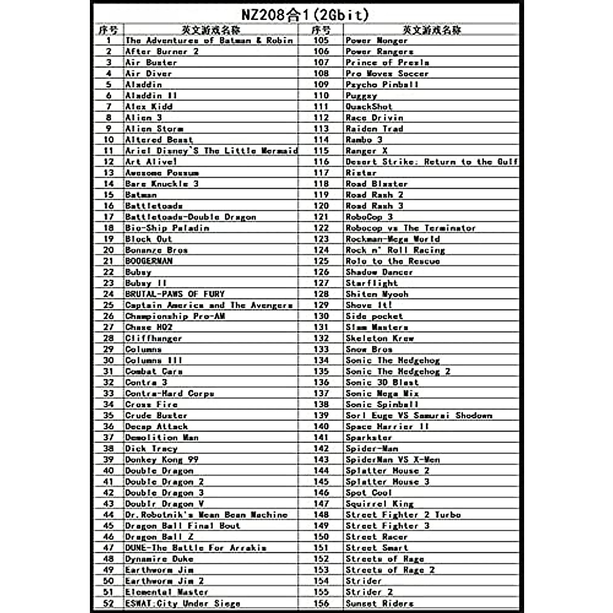 Sega Genesis Retro Console 208 Games Included Retro Console 16 Bit Games
