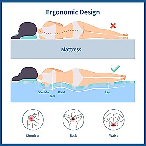 IULULU Mattress Topper, 4 Inch King Size Gel Memory Foam Bed Topper, Pressure Relief, CertiPUR-US Certified, Light Blue