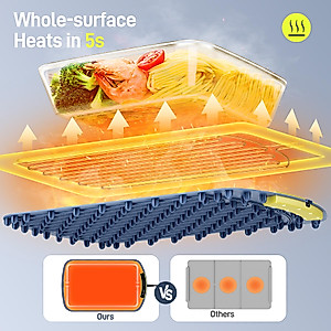 COLDFILL Electric Warming Tray - Foldable Food Warming Mat with 8 Temp Setting, Full-Surface Heat in 5s, 4 Hours Auto-Off, Easy to Clean with Nano-Material, for Buffet, for Party, for Thawing