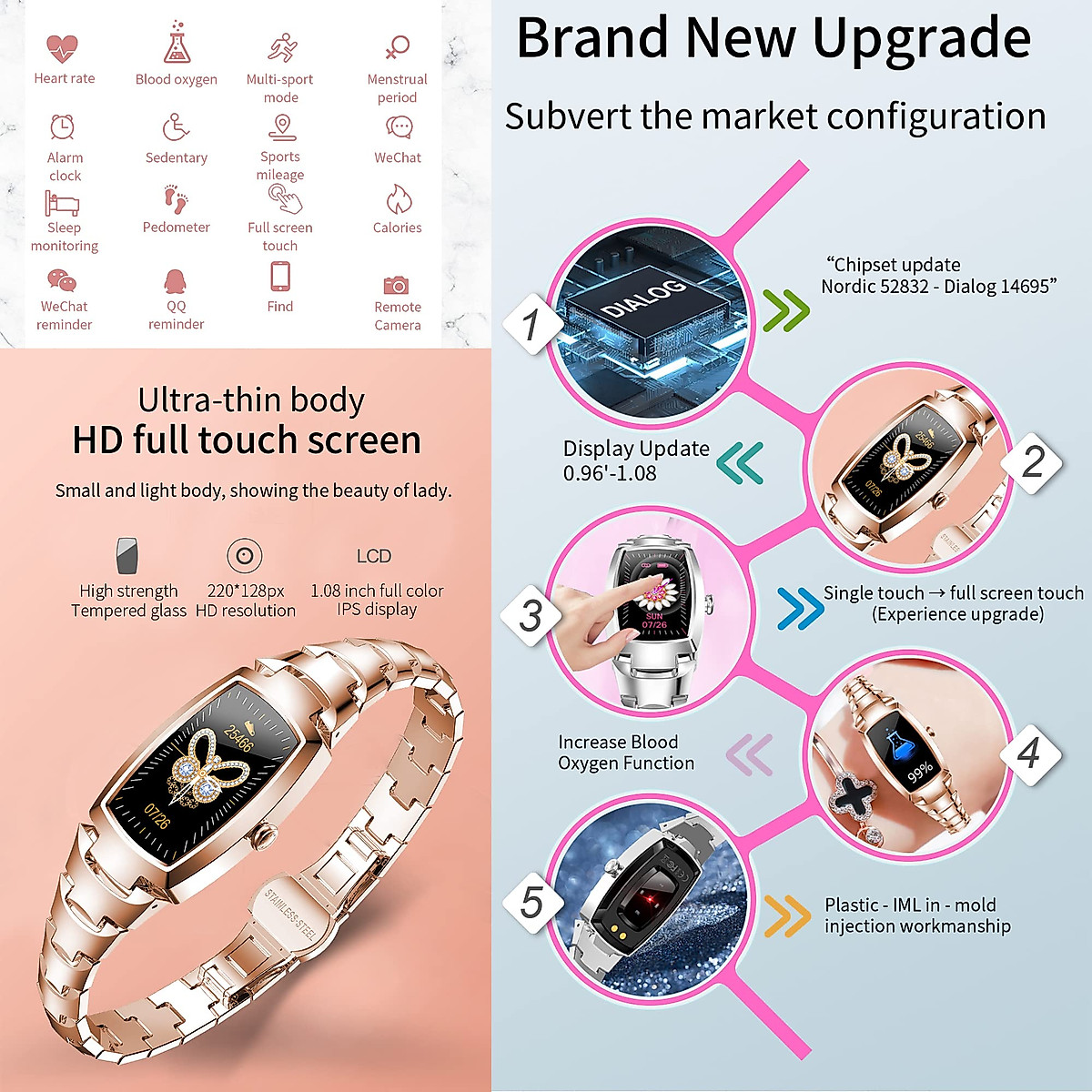 GMYOOD Smart Watch for Women, 2022 Smart Watch for Android Phones & iPhone Compatible, IP67 Waterproof Stainless Steel Activity Tracker with Blood Pressure Heart Rate SpO2 Sleep Tracker (Gold)