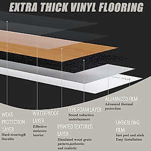 Oxdigi Peel and Stick Floor Tile 36" x 6"x 36 Packs/ 54 Sq.Ft, Thicken Wood Plank Flooring Self-Adhesive Waterproof for Kitchen Living Room RV, Easy DIY Floor Stickers, Brownish