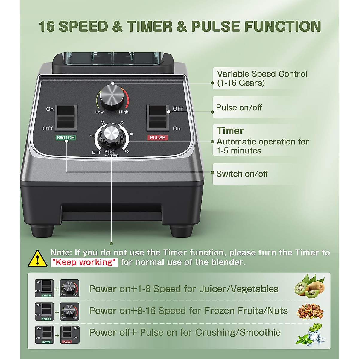 VEWIOR 2200W Blenders for Kitchen, Professional Smoothie Blender with 68oz Tritan Container & 27oz To-Go Cup, Countertop Blender for Smoothies