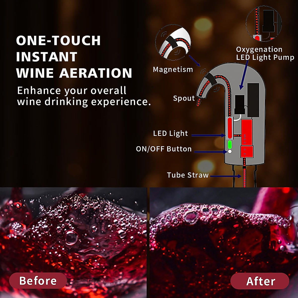 Ludkim Electric Wine Opener Set, All-in-One Wine Gift Set With Electric Aerator Dispenser, Automatic Electric Corkscrew, Automatic Saver Vaccum Pump, Foil Cutter and Gift Box