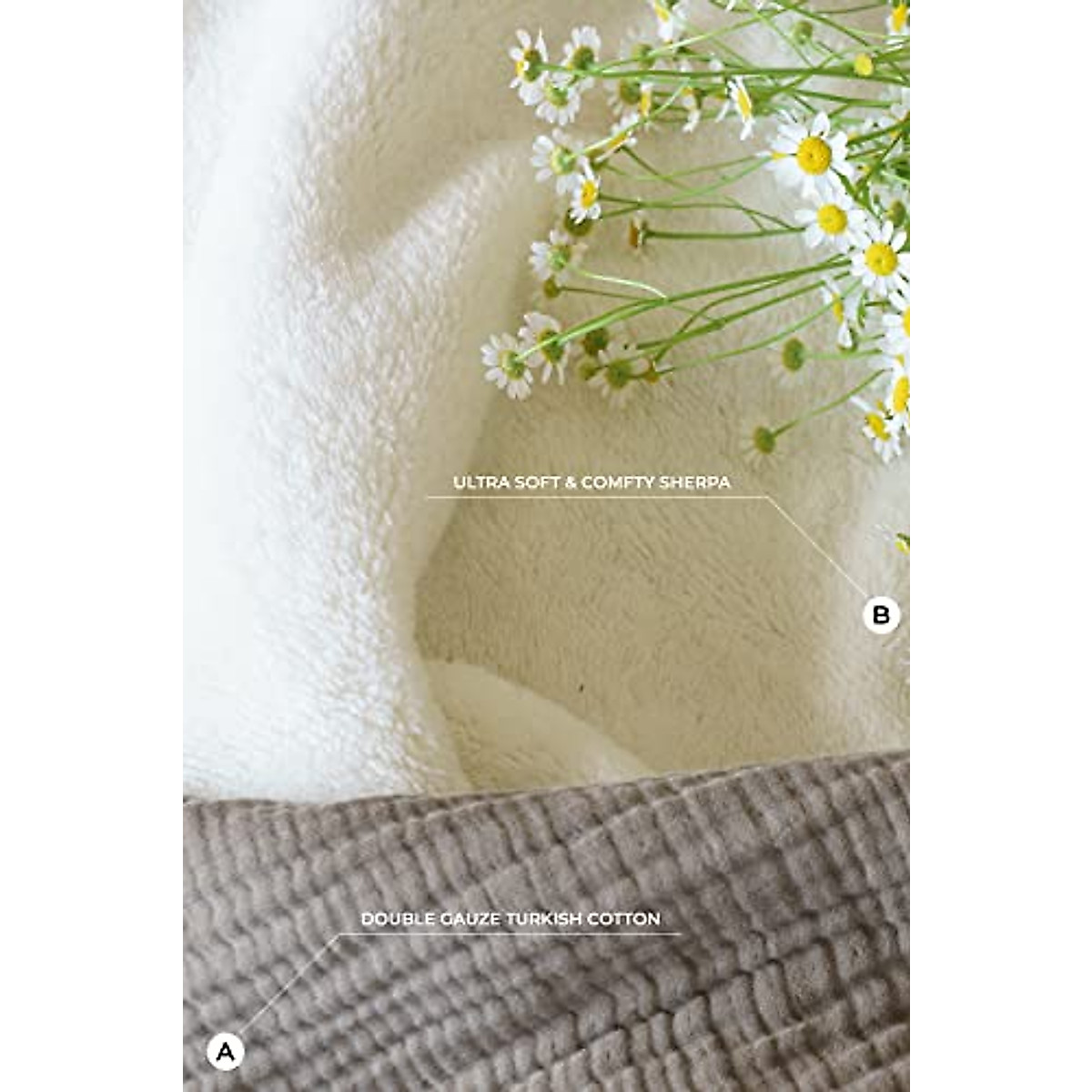 HOUSE NO.23 Sherpa Fleece Throw Blanket, Double Gauze Organic Turkish Cotton, Lightweight Super Soft Warm Blanket Bed Couch, All Seasons, Home Decor, Fall Decor, 51x67 (Coconut)