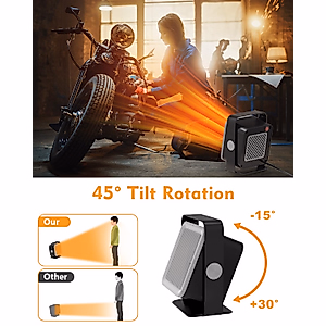 XIUREI Space Heater, Desk Heater with 600W, 45° Adjustable Angle, Tip-Over & Overheat Protection, Dual Heat Settings, Small Electric Heater for Indoor Office Use, Black