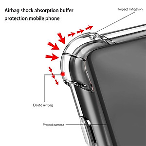 Compatible with Motorola ThinkPhone 5G Case Clear Slim Soft TPU Cover with Screen Protector (2 Pieces), Shock-Absorption Edge Bumper with Reinforced Corners Transparent Phone Case