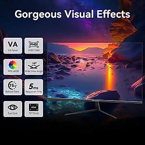 Thinlerain 21.5 inch pc Monitor, LED Monitor with Full HD (1920 x 1080) 75Hz 5MS VA Panel, Zero Frame Monitor Desk Monitor with HDMI & VGA Port, for Laptop Computer, Black