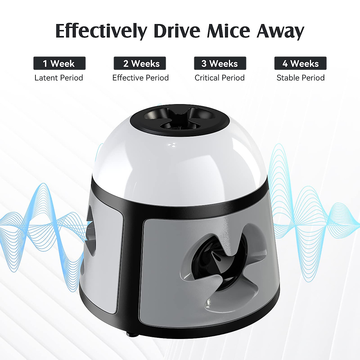 Mice Repellent Plug-ins, Ultrasonic Rodent Squirrels Repellent Indoor Pest Repeller, Mouse Deterrent Rat Control for House Attic Garage RV