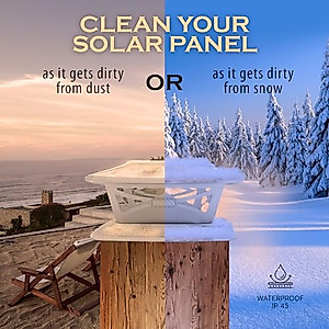 JVK Goods Post Cap Lights Outdoor 8 Pack, Fits 4x4, 5x5, 6x6 Square Post & Fence Deck Patio Garden Pathway, Rechargeable Solar Powered Warm-of-White, Work All Night, Waterproof, Wight Color