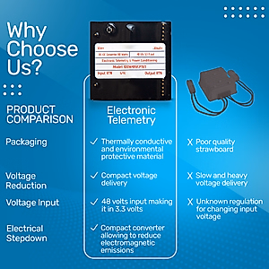 Telemetry - High-Efficiency DC-DC Isolated DC to DC Converter, 48V to 3.3V, 26A, Non-Latching, Overload Protection, High Reliability (2.8M Hours), Durable for Extreme Environments